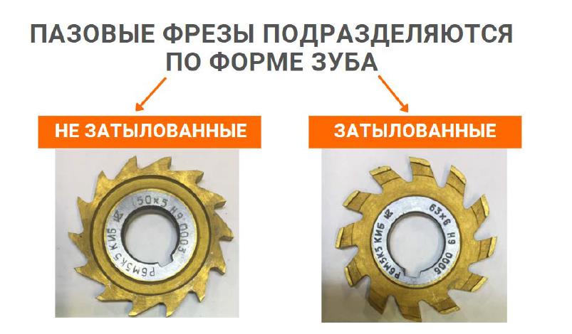 Дисковые фрезы классификация и применение